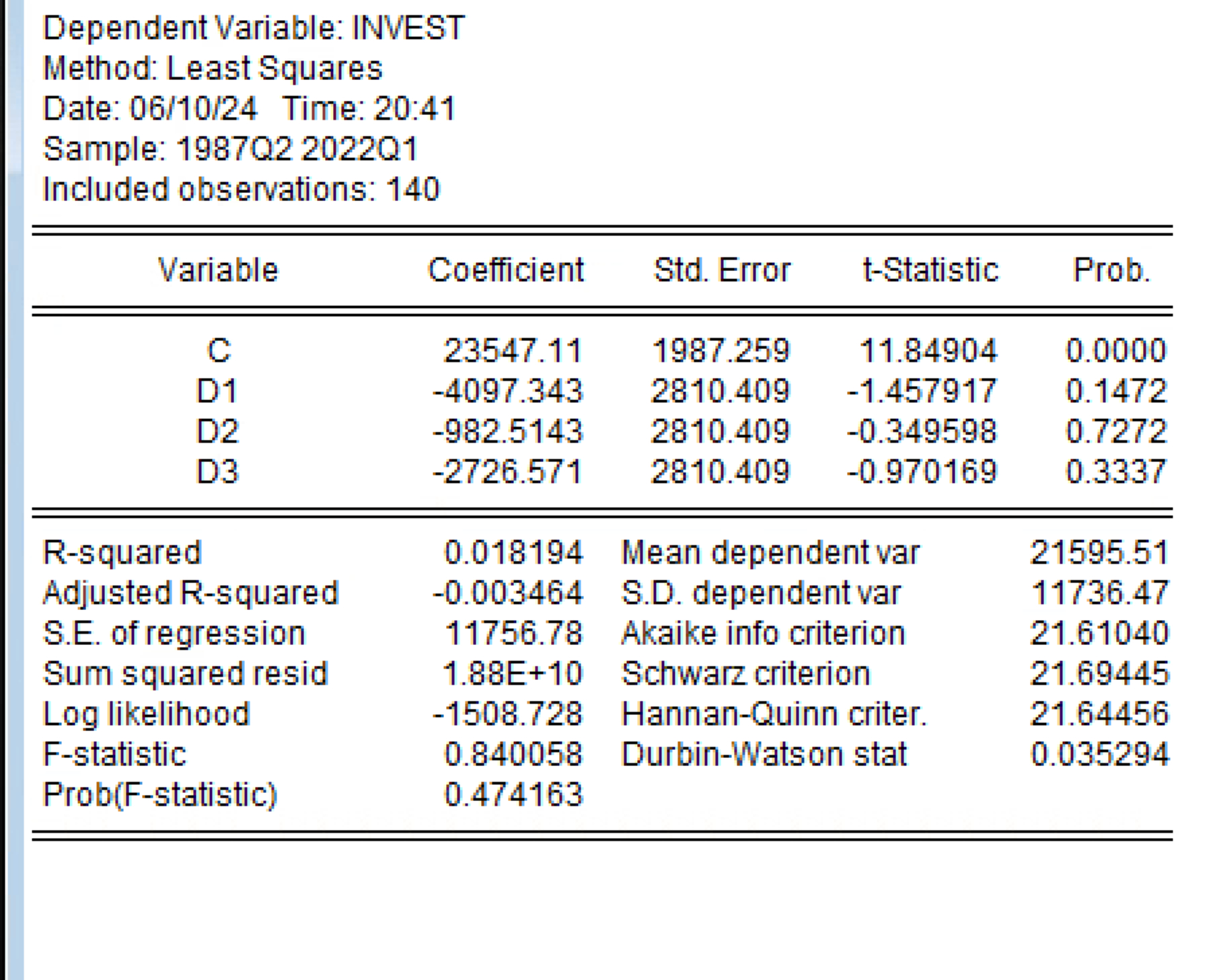 Solved How to interpret the following eviews results in | Chegg.com