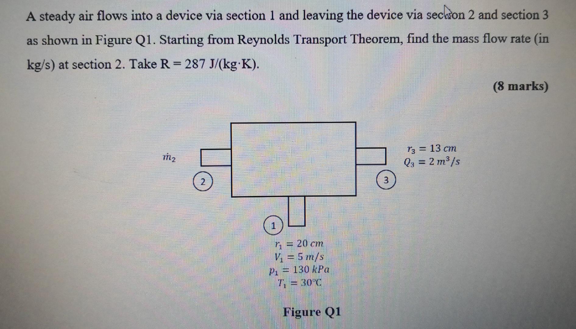 Solved A steady air flows into a device via section 1 and | Chegg.com