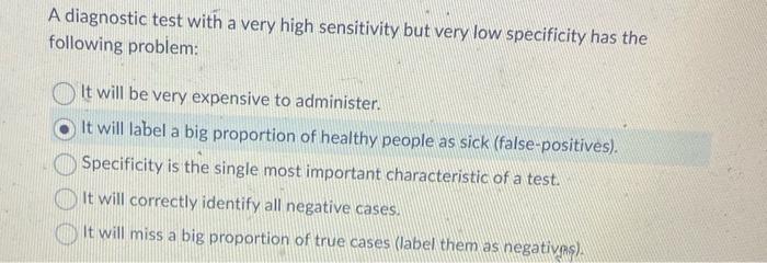 Solved A diagnostic test with a very high sensitivity but | Chegg.com