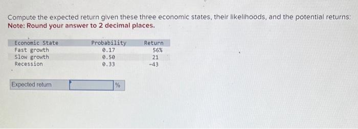 Solved Compute the expected return given these three | Chegg.com