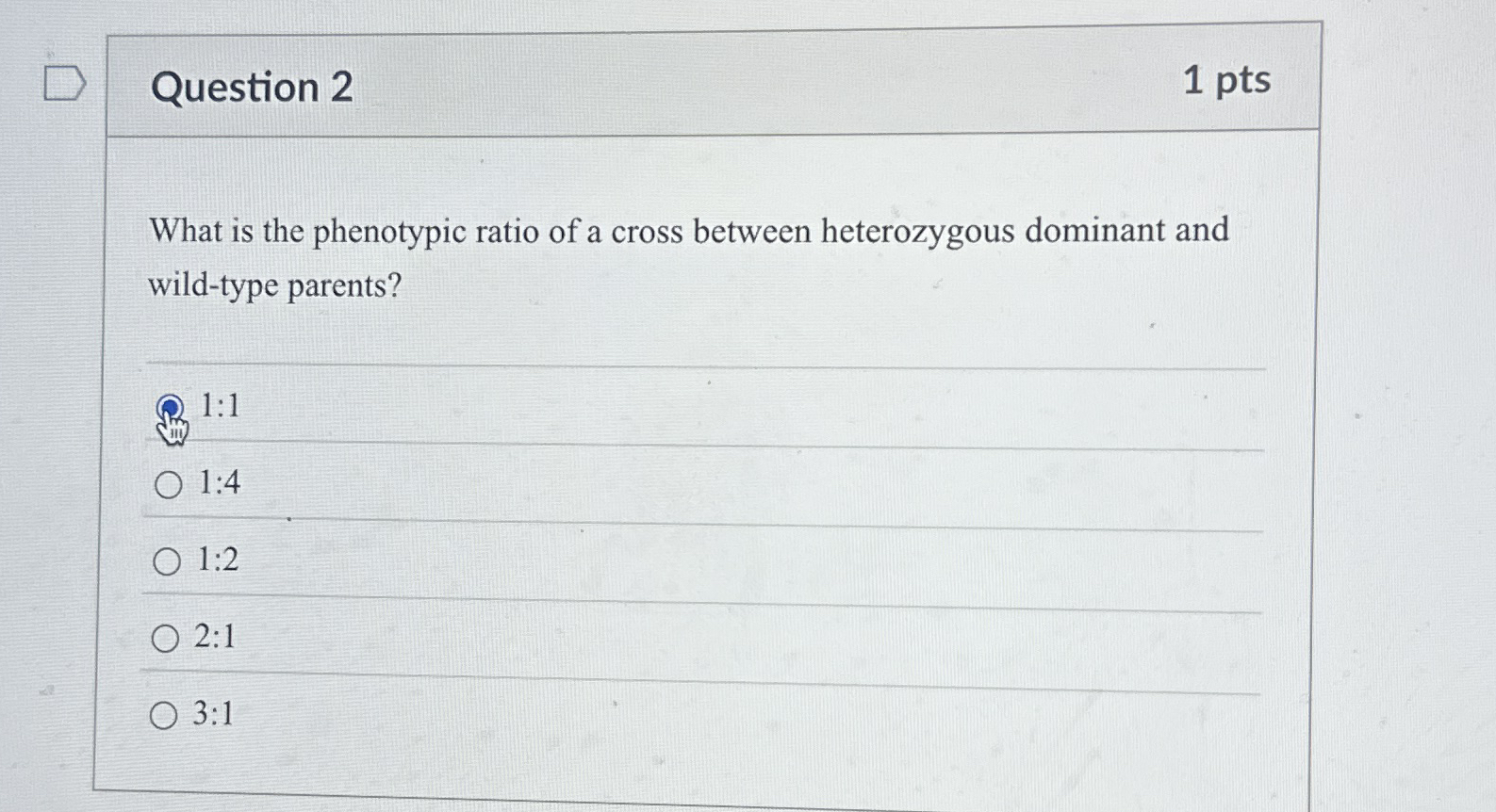 Solved Question 21 ﻿ptsWhat is the phenotypic ratio of a | Chegg.com