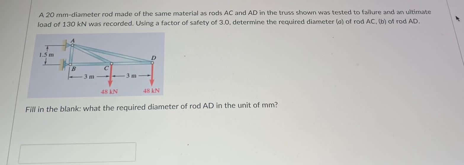 Solved A 20 mm-diameter rod made of the same material as | Chegg.com