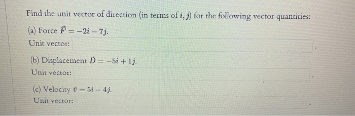 Solved Find the unit vector of direction (in terms of i, j) | Chegg.com