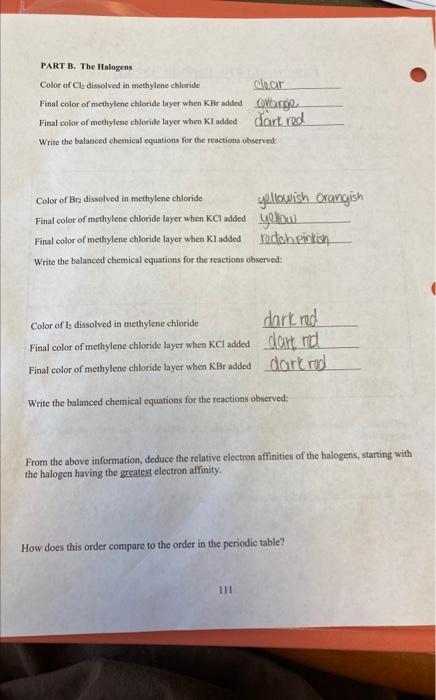 Solved PART B. The Halogens Color of Cl2 dissolved in | Chegg.com