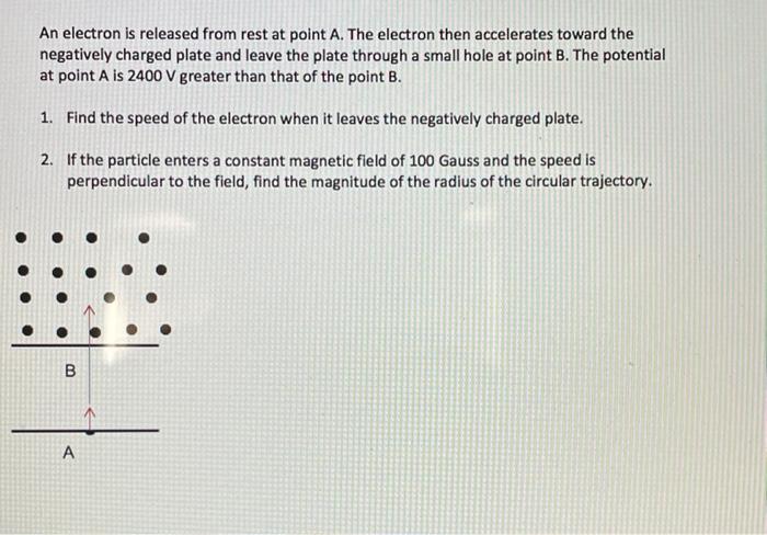 Solved An electron is released from rest at point A. The | Chegg.com