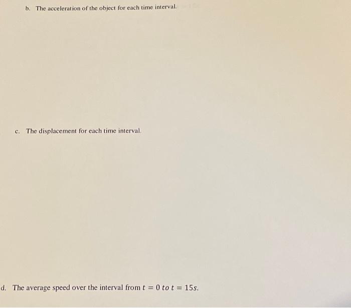 Solved Problem 2: Vector and Kinematics. An object moves in | Chegg.com