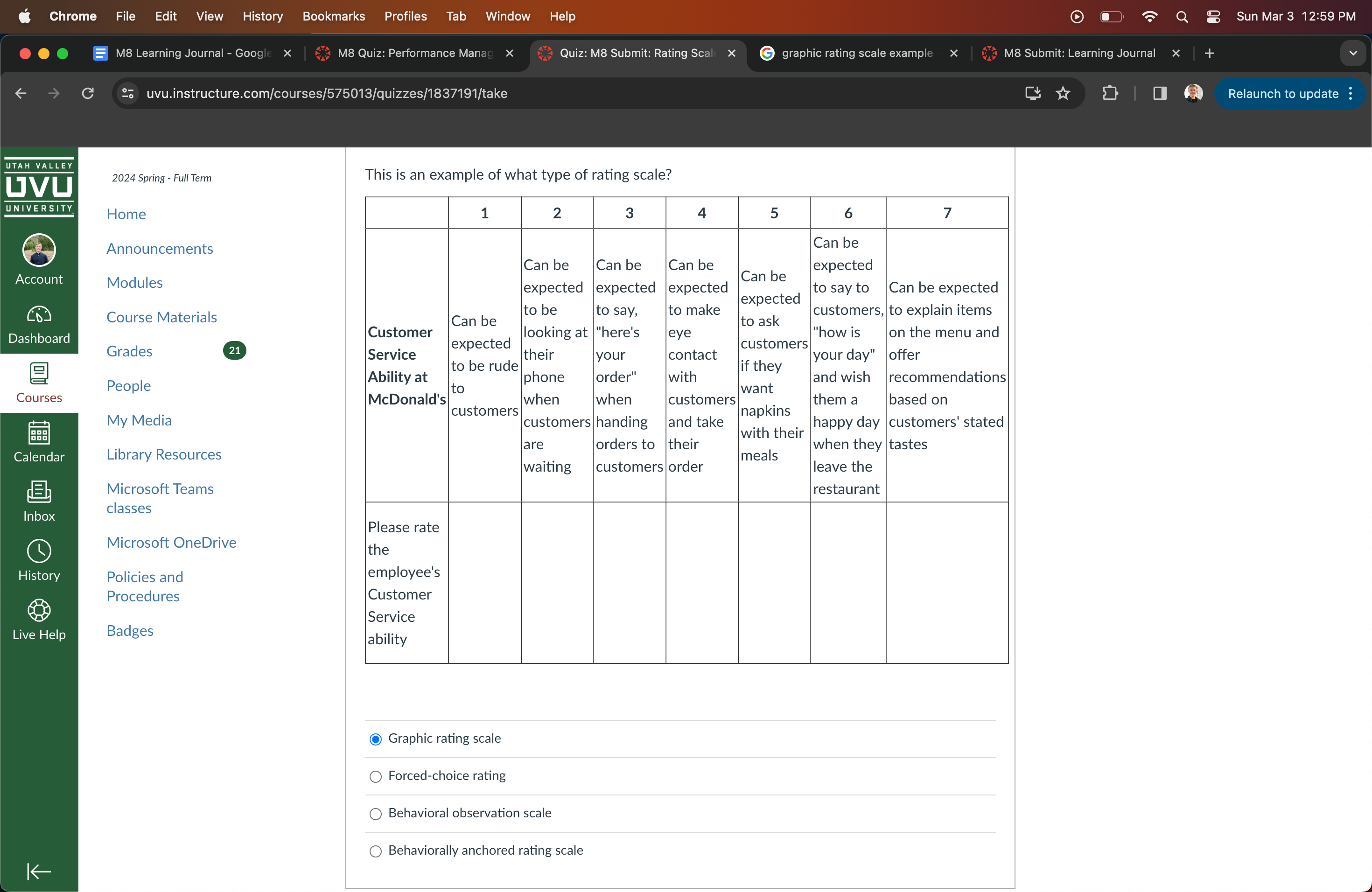 Solved This is an example of what type of rating | Chegg.com