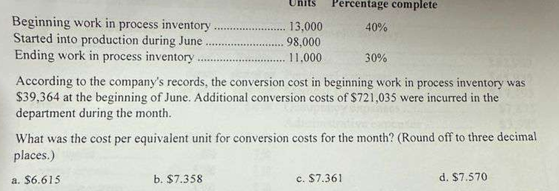 Solved Beginning work in process inventoryStarted into | Chegg.com