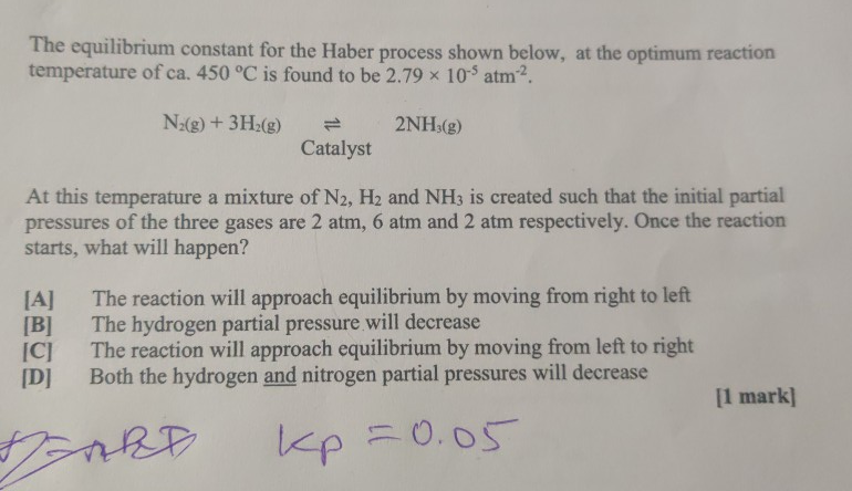 Solved The equilibrium constant for the Haber process shown | Chegg.com