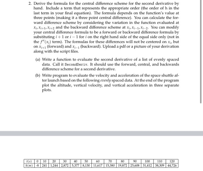 2. Derive the formula for the central difference | Chegg.com