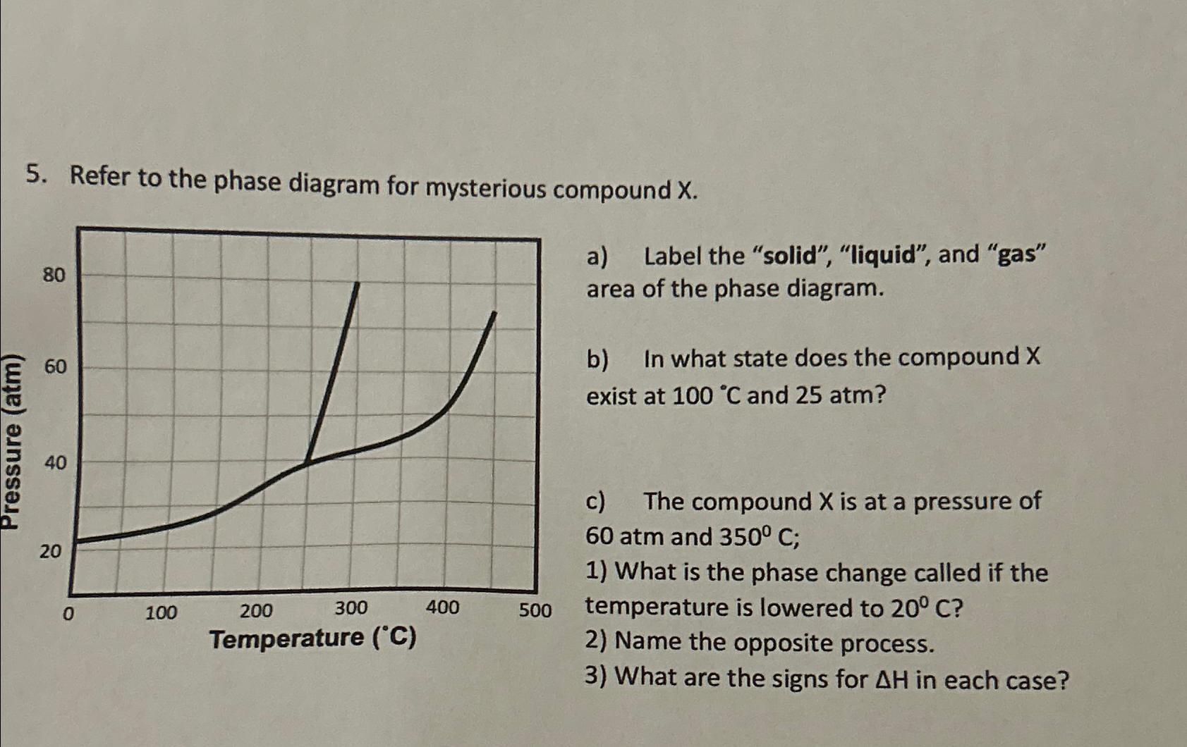 Solved Refer to the phase diagram for mysterious compound | Chegg.com
