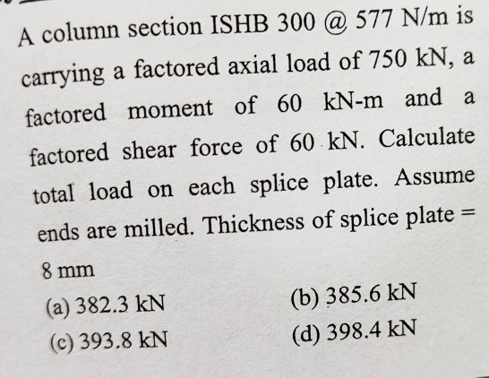 Solved A column section ISHB 300 @ 577 N/m is carrying a | Chegg.com