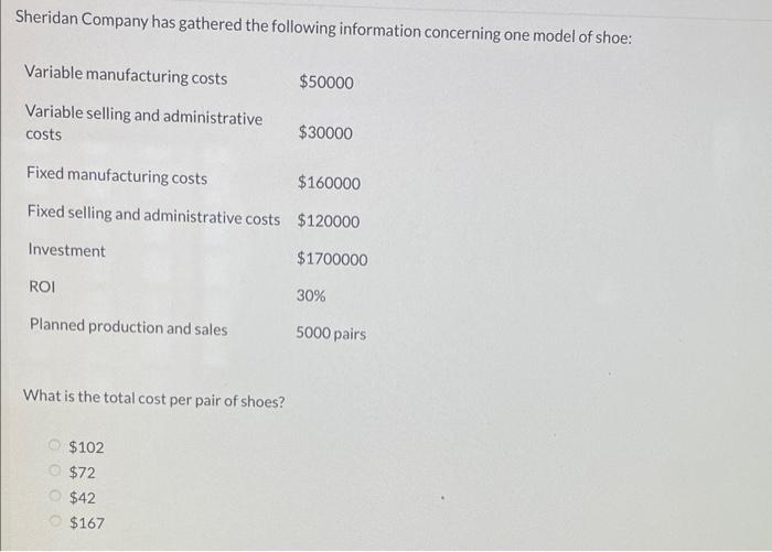 Solved Sheridan Company has gathered the following | Chegg.com