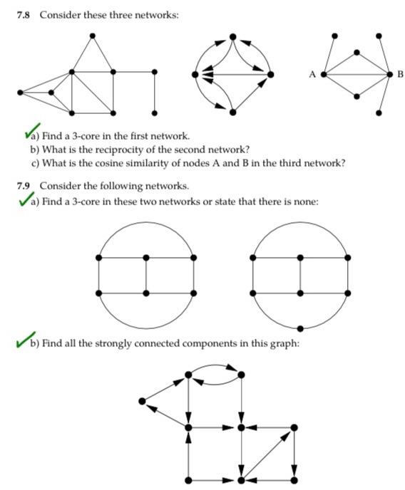 Solved 7.8 Consider these three networks: Va) Find a 3-core | Chegg.com