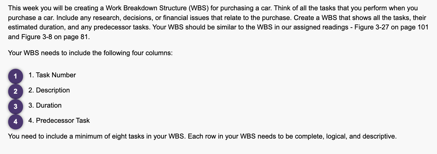 Solved This week you will be creating a Work Breakdown | Chegg.com