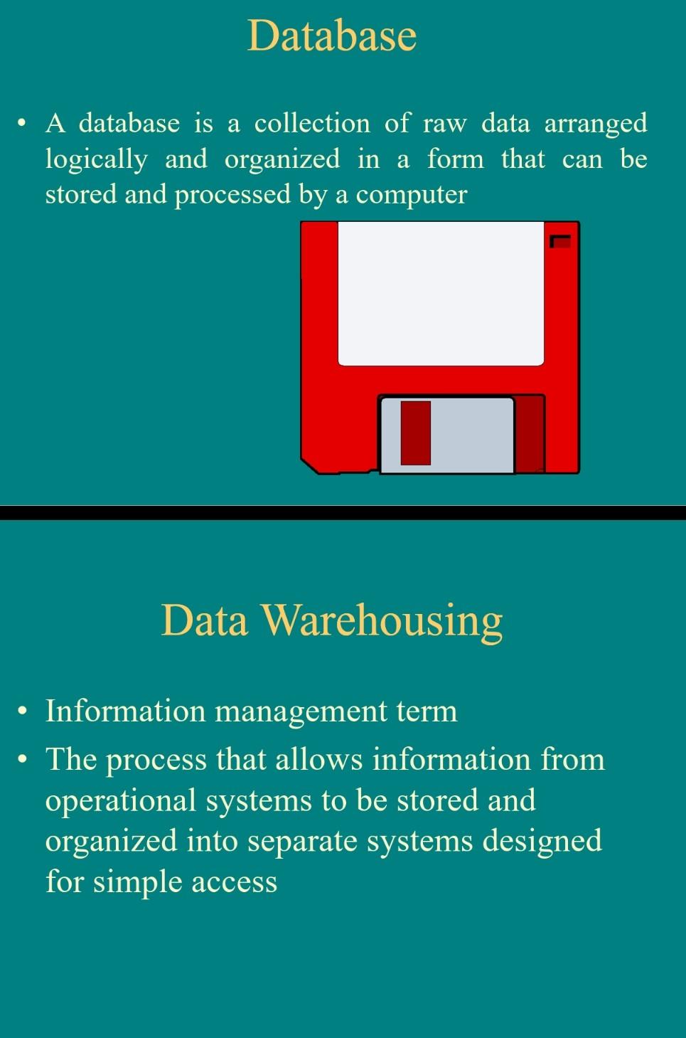 Characteristics of Valuable Information - Relevance - | Chegg.com
