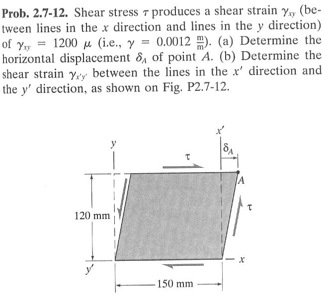 Solved Shear stress tau produces a shear strain gamma xy | Chegg.com