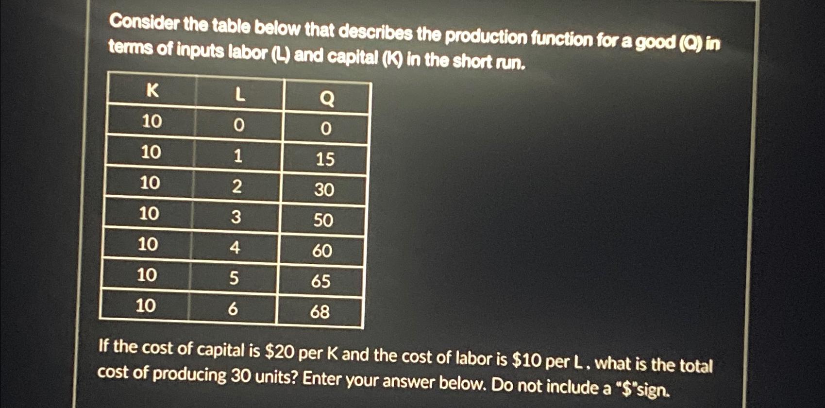 Solved Consider the table below that describes the | Chegg.com