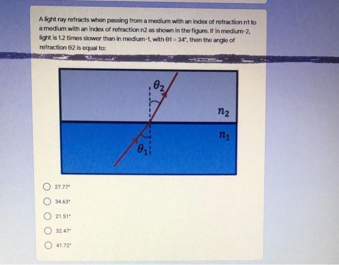 Solved A light ray refracts when passing from a mediurn with | Chegg.com