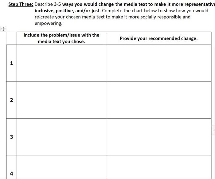 Solved Step One: Choose a visual media text (meme, social | Chegg.com
