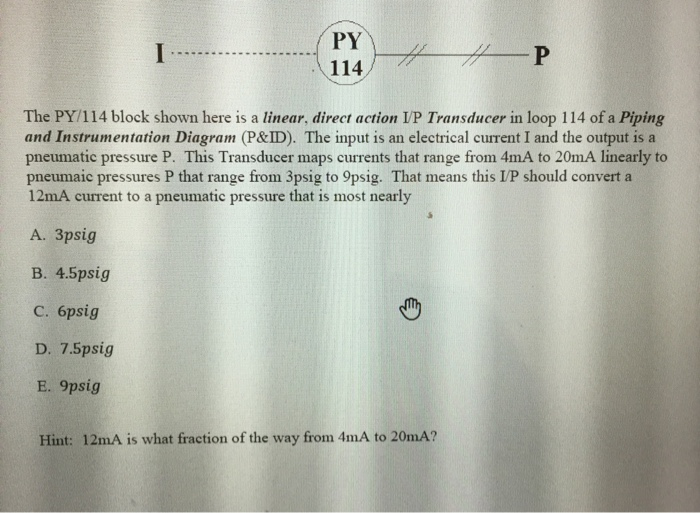 Solved 114 The PY/114 block shown here is a linear, direct | Chegg.com