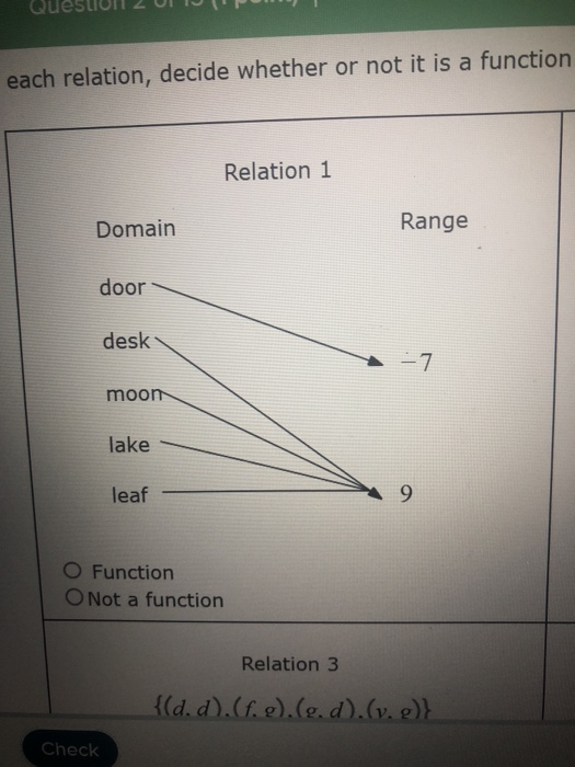 Solved each relation, decide whether or not it is a function | Chegg.com