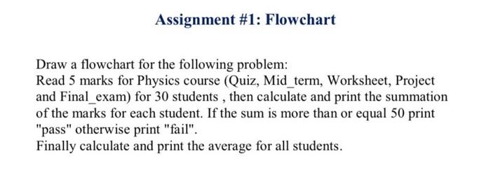 Solved Draw a flowchart for the following problem: Read 5 | Chegg.com