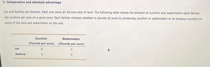 Solved 2. Comparative and absolute advantage Loc and Ashima | Chegg.com