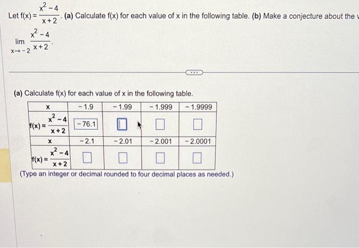 Solved Let f(x)=x+2x2−4. (a) Calculate f(x) for each value | Chegg.com