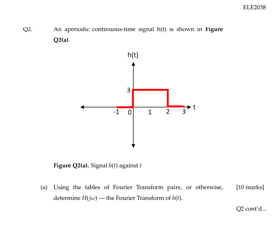 Solved ELE2038Q2. ﻿An aperiodic continuous-time signal h(t) | Chegg.com