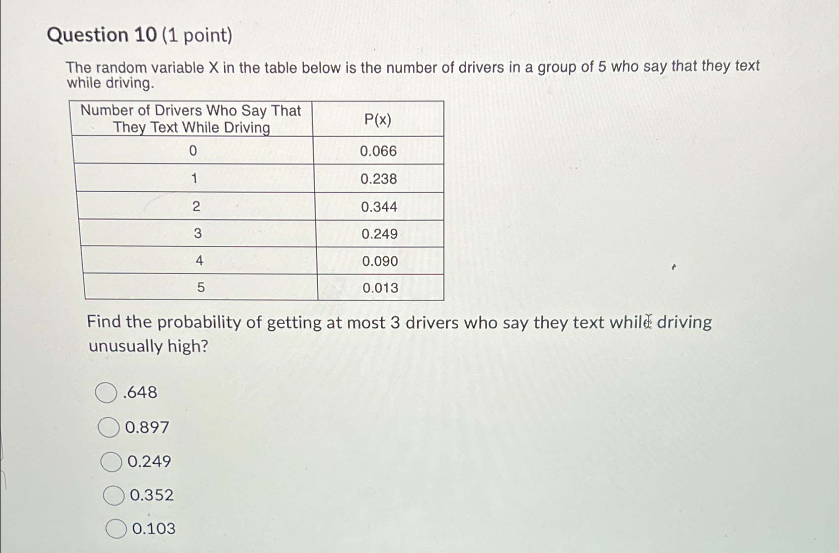 Solved Question 10 (1 ﻿point)The random variable x ﻿in the | Chegg.com