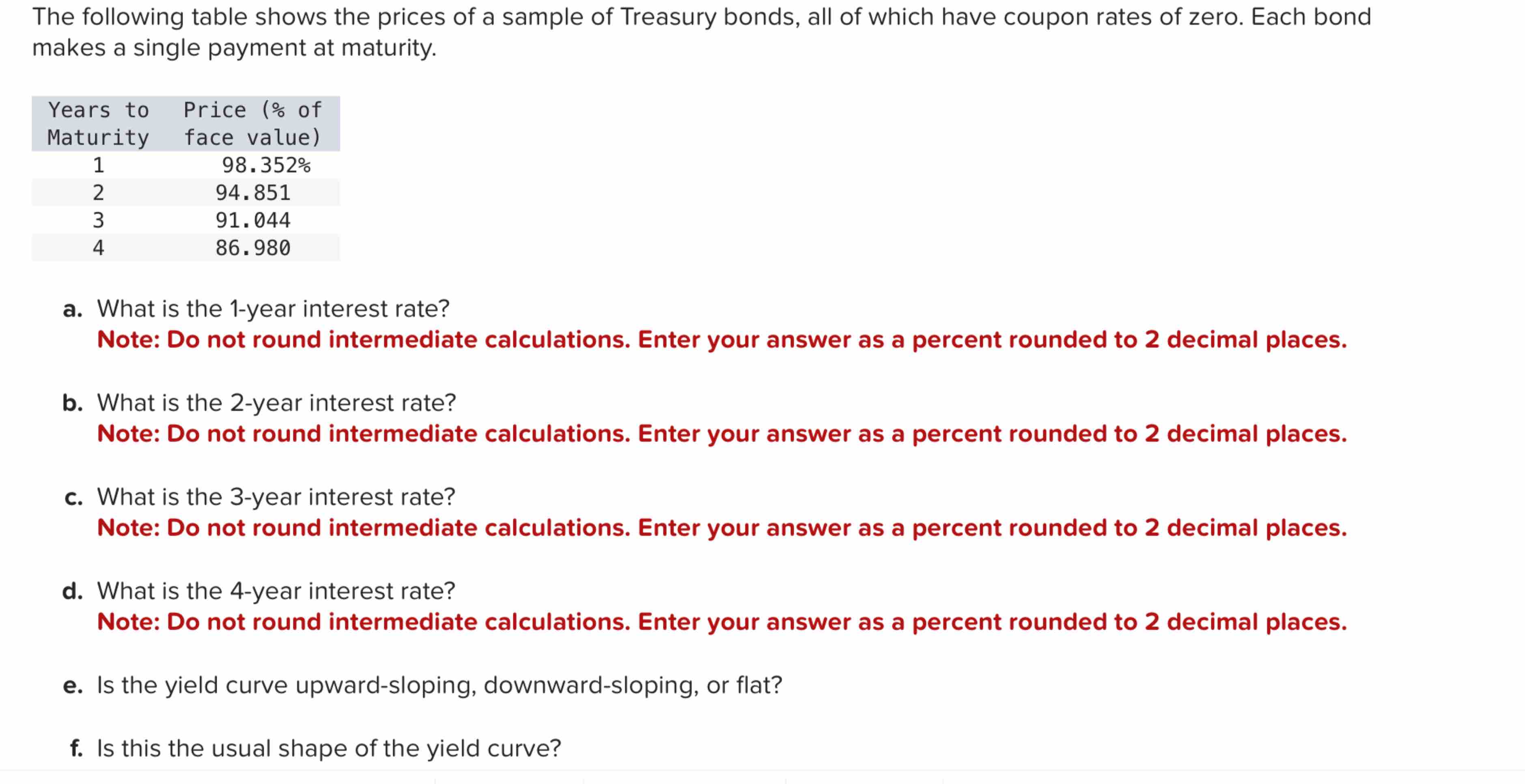 The following table shows the prices of a sample of | Chegg.com