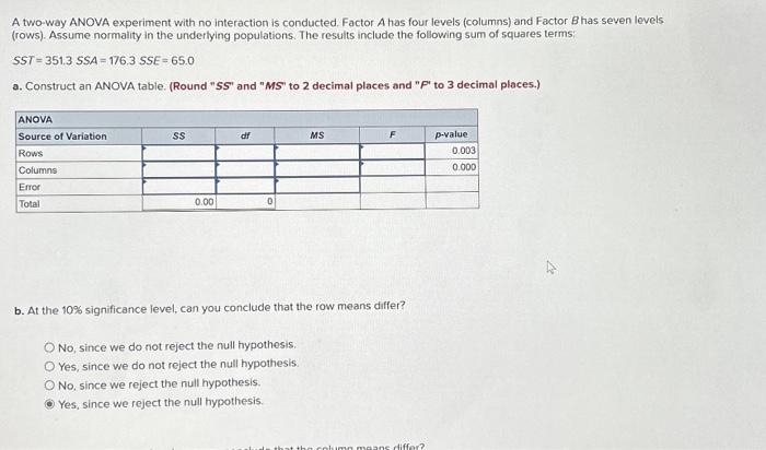Solved A two-way ANOVA experiment with no interaction is | Chegg.com