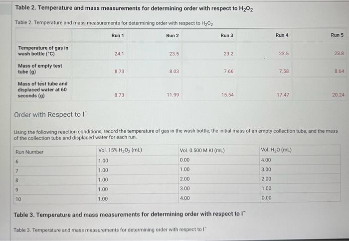 Solved Table 6. Determination of rate constant Given the | Chegg.com