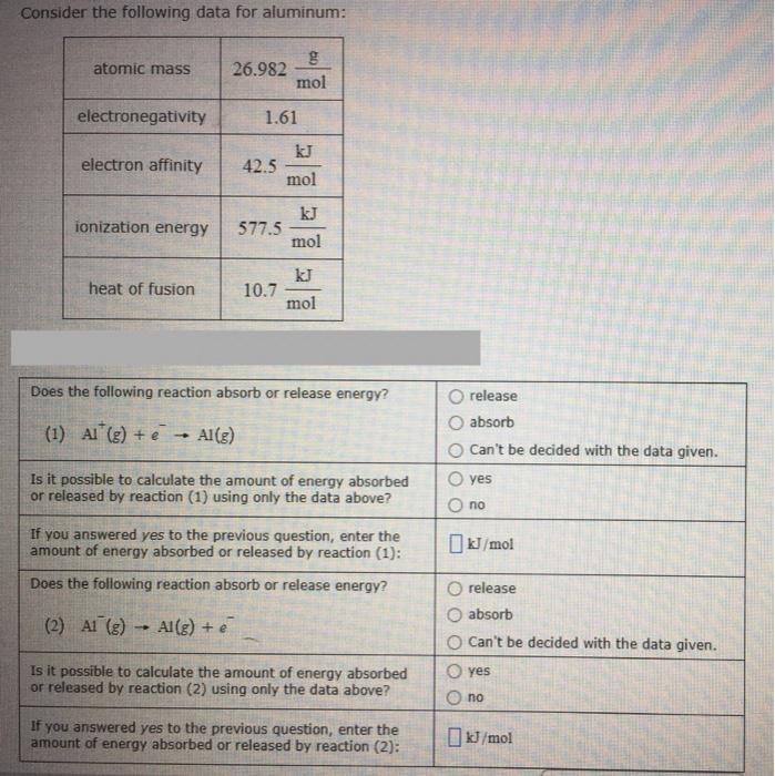 Solved Consider the following data for aluminum: atomic mass | Chegg.com