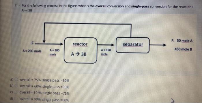 Solved For the following process in the figure, what is the | Chegg.com