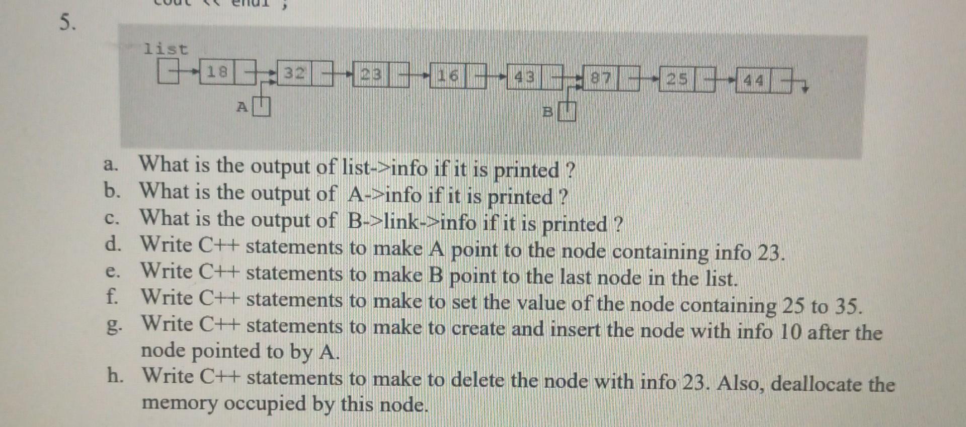 Solved a. What is the output of list->info if it is printed? | Chegg.com