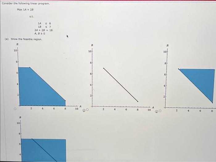 Solved Consider the following linear program. Max1A+2B s.t. | Chegg.com