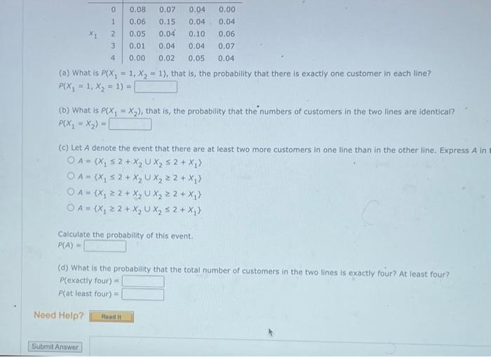 Solved ext =1,x2=3)= γ(x1−x2)= | Chegg.com