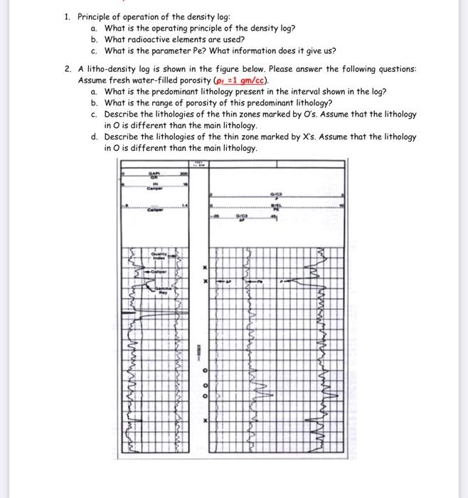 Solved 1. Principle of operation of the density log: a. What | Chegg.com