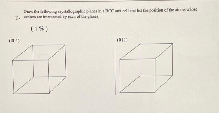 Solved Draw the following crystallographic planes in a BCC | Chegg.com