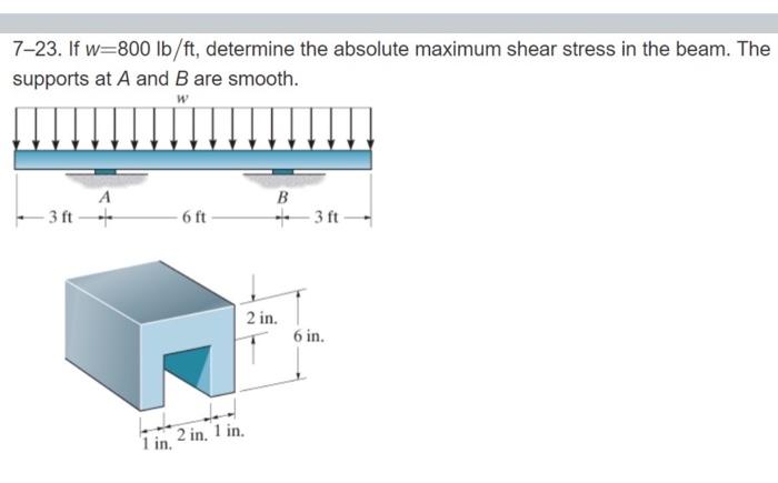 Solved 7−23. If w=800lb/ft, determine the absolute maximum | Chegg.com Solved 7−23. If w=800lb/ft, determine the absolute maximum | Chegg.com