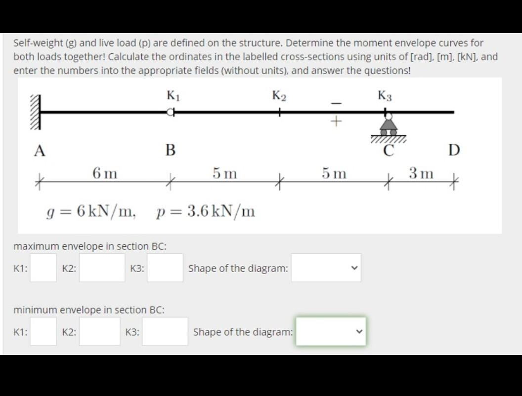 Solved Self-weight (g) and live load (p) are defined on the | Chegg.com