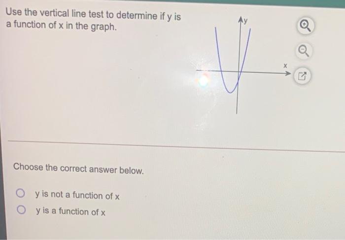 Solved Use the vertical line test to determine if y is a | Chegg.com