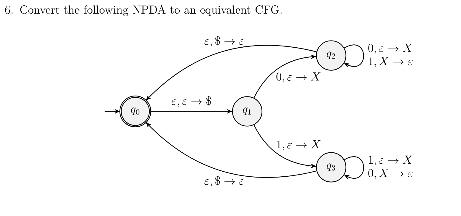 Solved Convert the following NPDA to an equivalent CFG. | Chegg.com