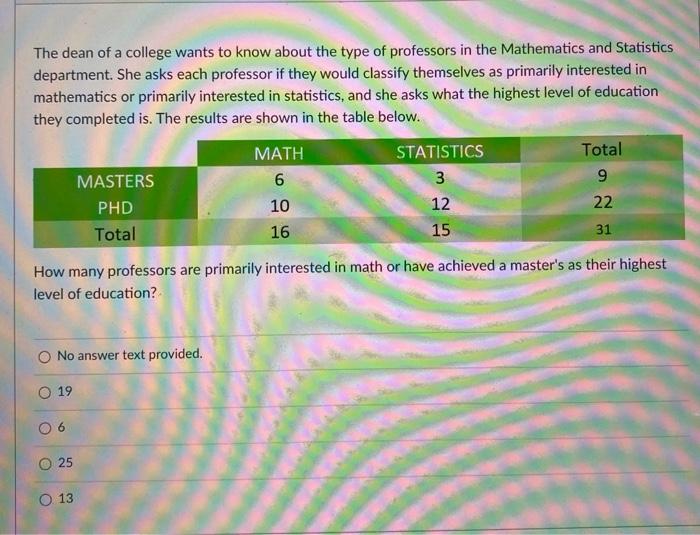 Solved The dean of a college wants to know about the type of | Chegg.com