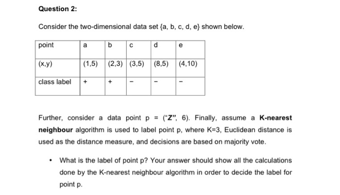 Solved Question 2 Consider The Two Dimensional Data Set A
