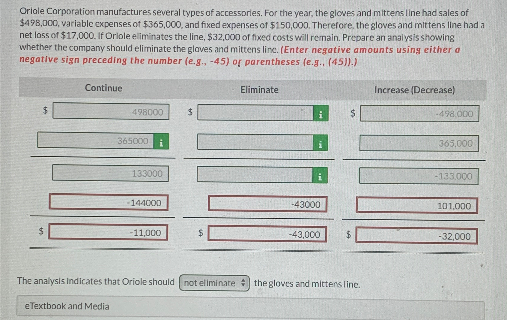 Solved Oriole Corporation manufactures several types of | Chegg.com
