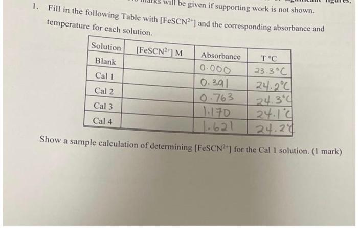 Solved 1. Fill in the following Table with [FeSCN2+] and the | Chegg.com