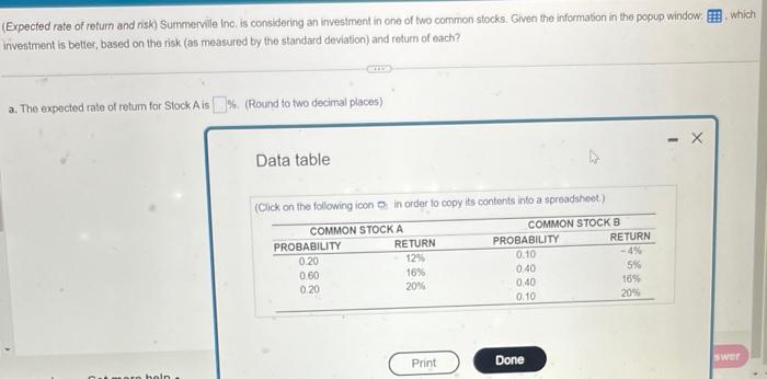 Solved (Expected rate of return and risk) Carter Inc, is | Chegg.com